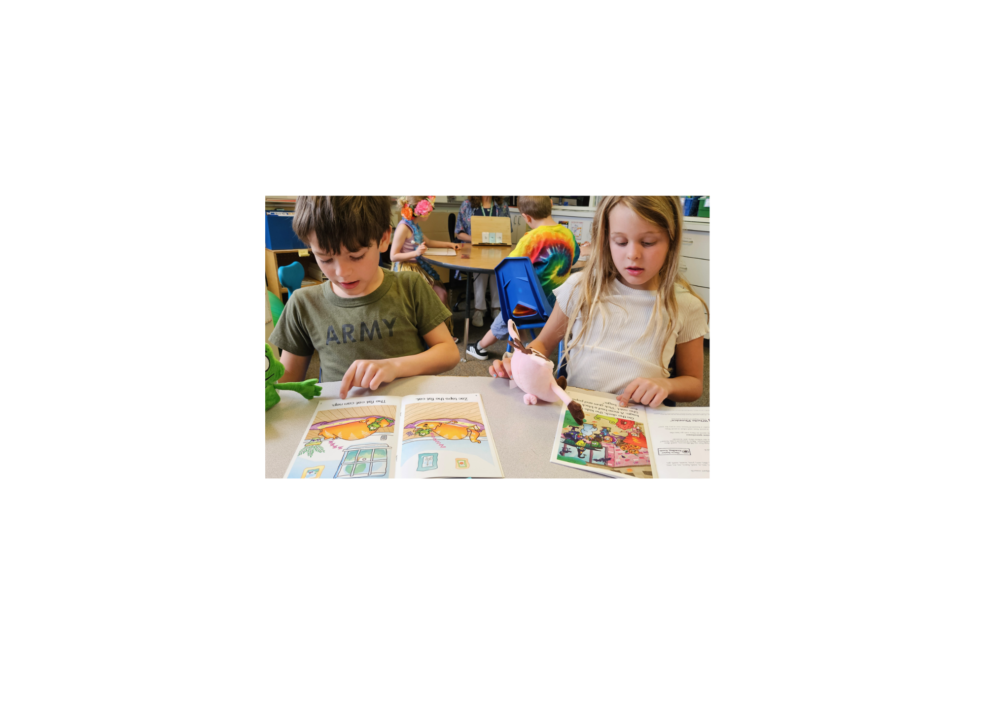 The Essential Role of Phonics in Early Reading – Whole Phonics™