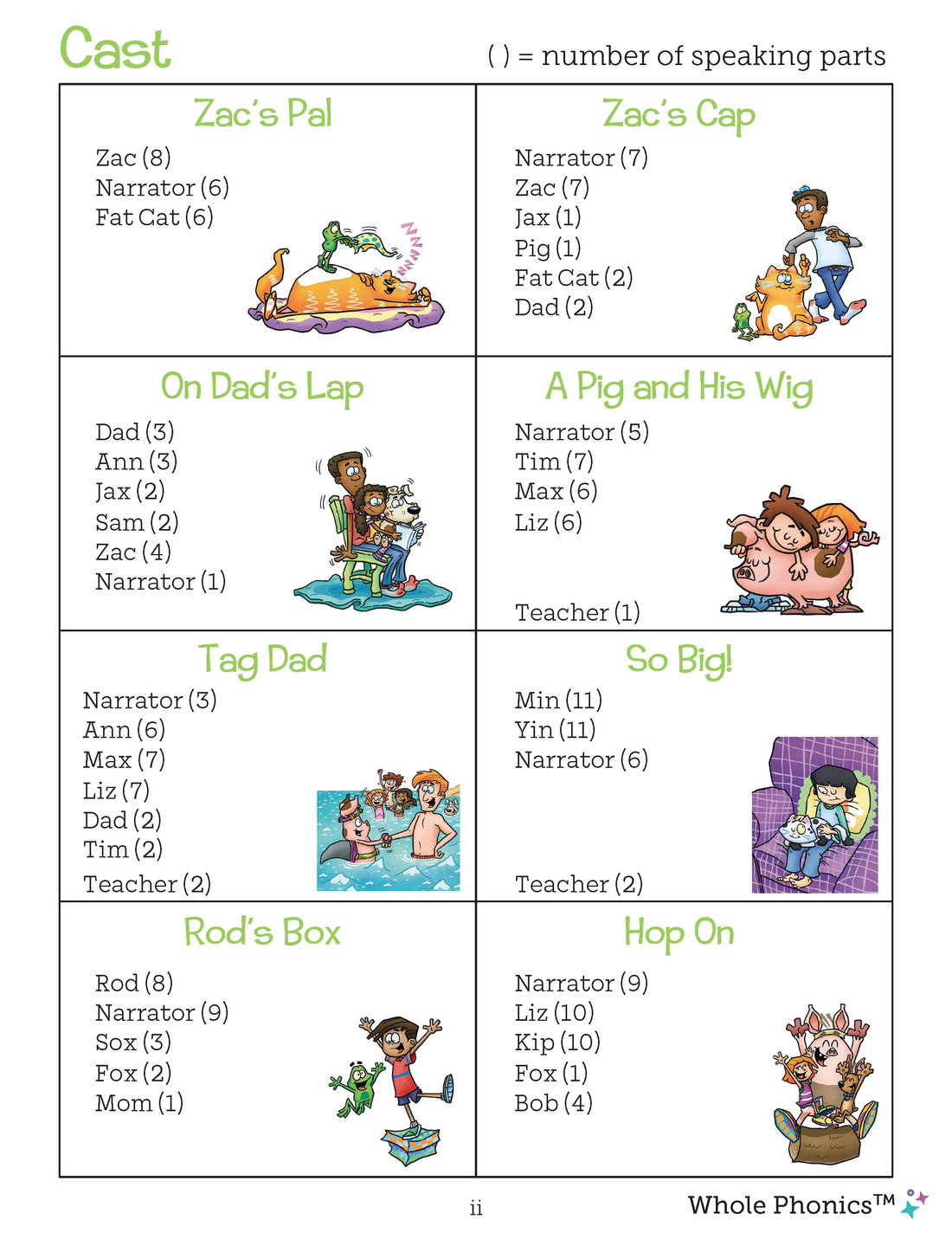 Let's Play! Short Vowel Reader's Theater - Level 1 – Whole Phonics™