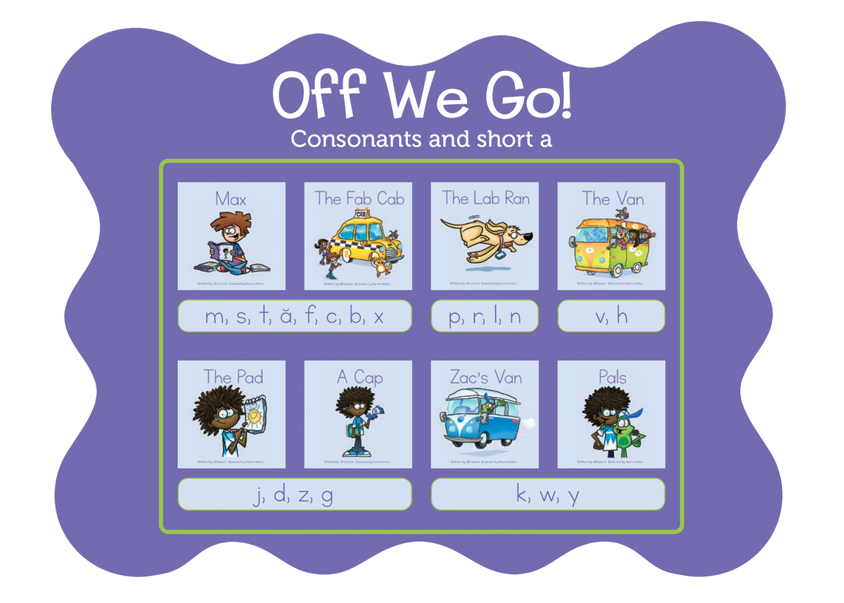 Set of Off We Go! Readers – Whole Phonics™